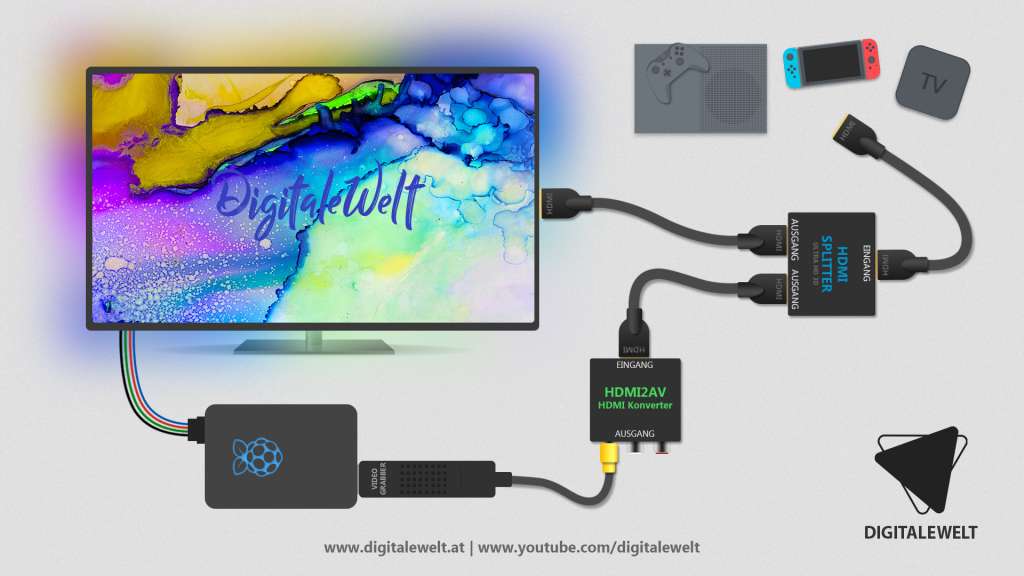 Ambilight mit dem Raspberry Pi 3 – Schritt für Schritt Anleitung Teil 4 ...