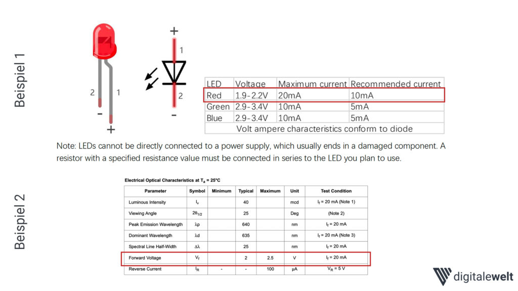 Raspberry Pi: LED ansteuern (GPIO) - digitalewelt